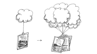 Made With Creative Commons – Open Business Models | PPT