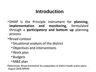 DISTRICT HEALTH ACTION PLAN | PPT