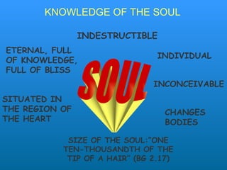 Madhavi & divya 1 science of the soul | PPT