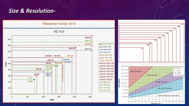 TV- Television | PPT