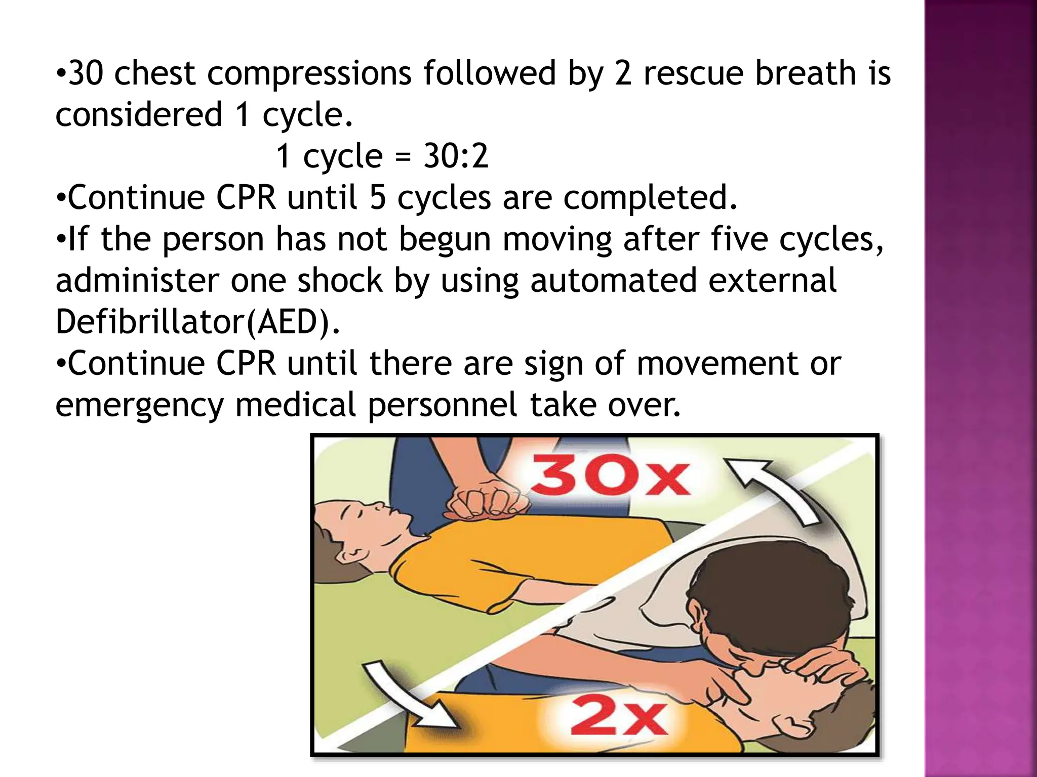 madhavi sen CPR presentation.pptx