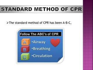 madhavi sen CPR presentation.pptx