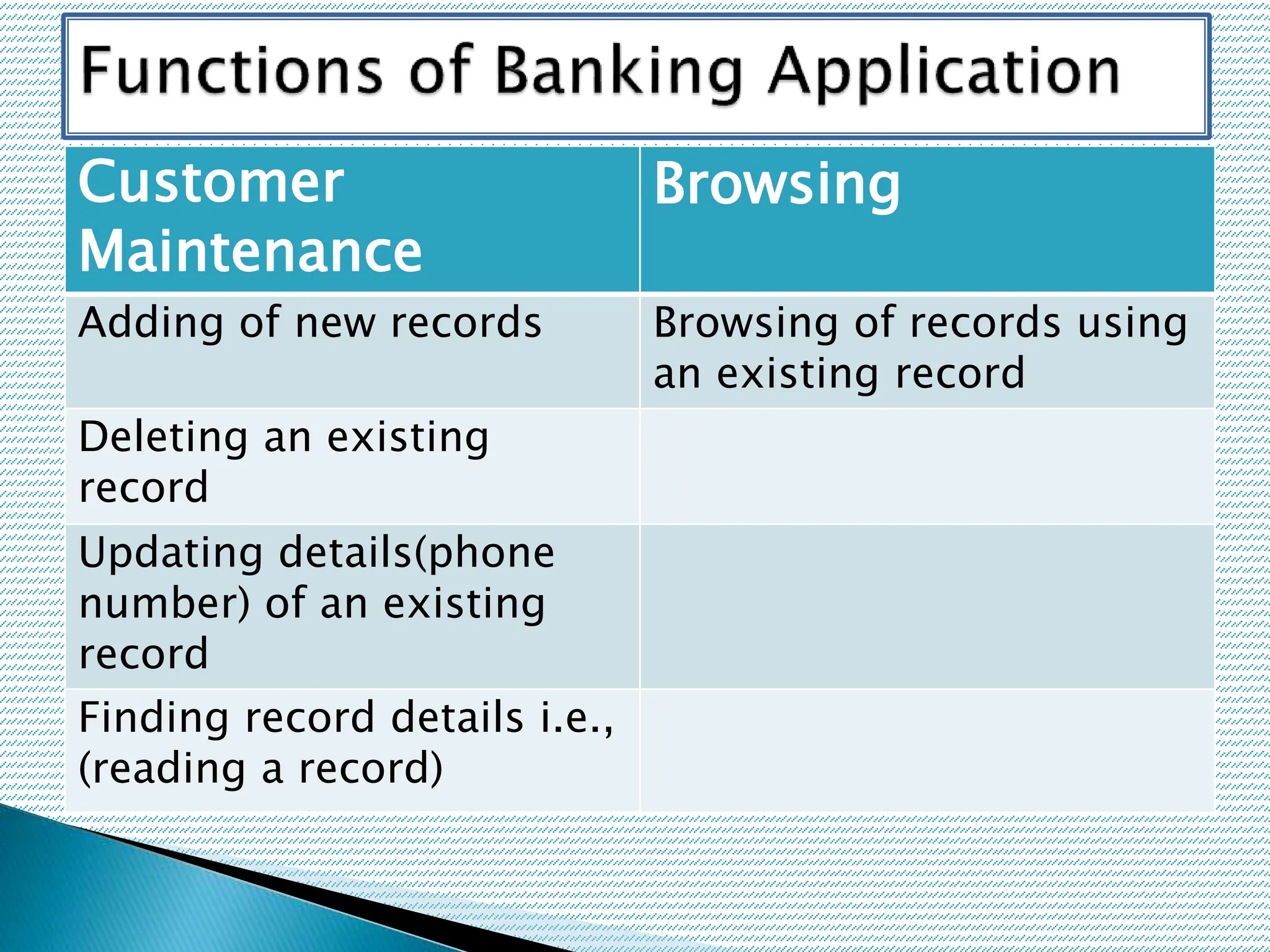 sample mainframe project by smadhav.pptx