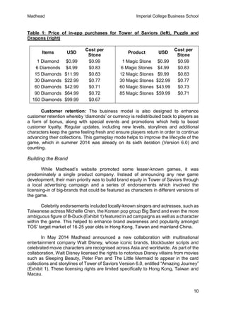 Case study: Copycat business models | PDF