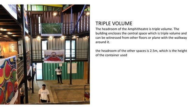 "Unilag's Mad house: Where Creativity & Vibes Unite Daily" | PDF
