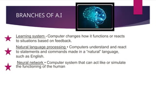 Artificial Intelligency ppt class 8 | PPTX