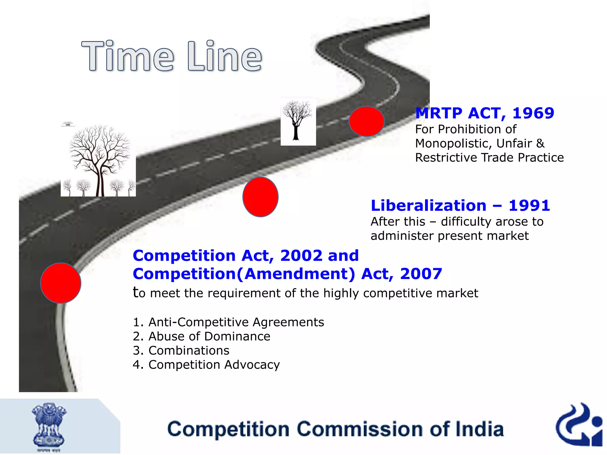 COMPETITION ACT, 2002 | PDF