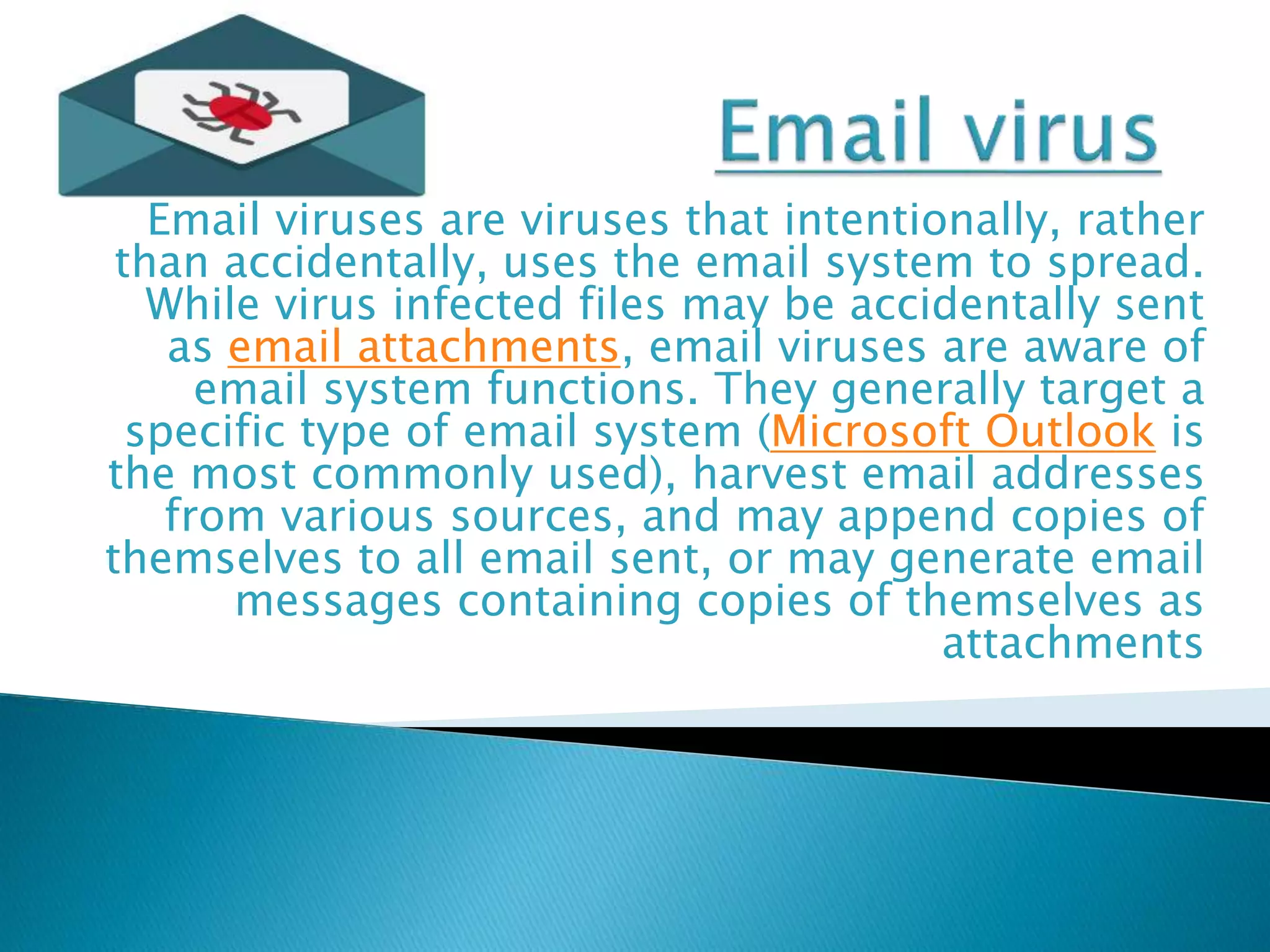 Madhu Devi ppt(computer virus and its management).pptx | Operating ...