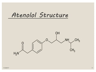 atenolol | PPT
