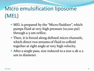 Madhu k s liposomes | PPTX
