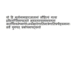 Madhumeha | PPTX
