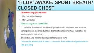 ONE LUNG VENTILATION-ANESTHETIC IMPLICATIONS | PPTX
