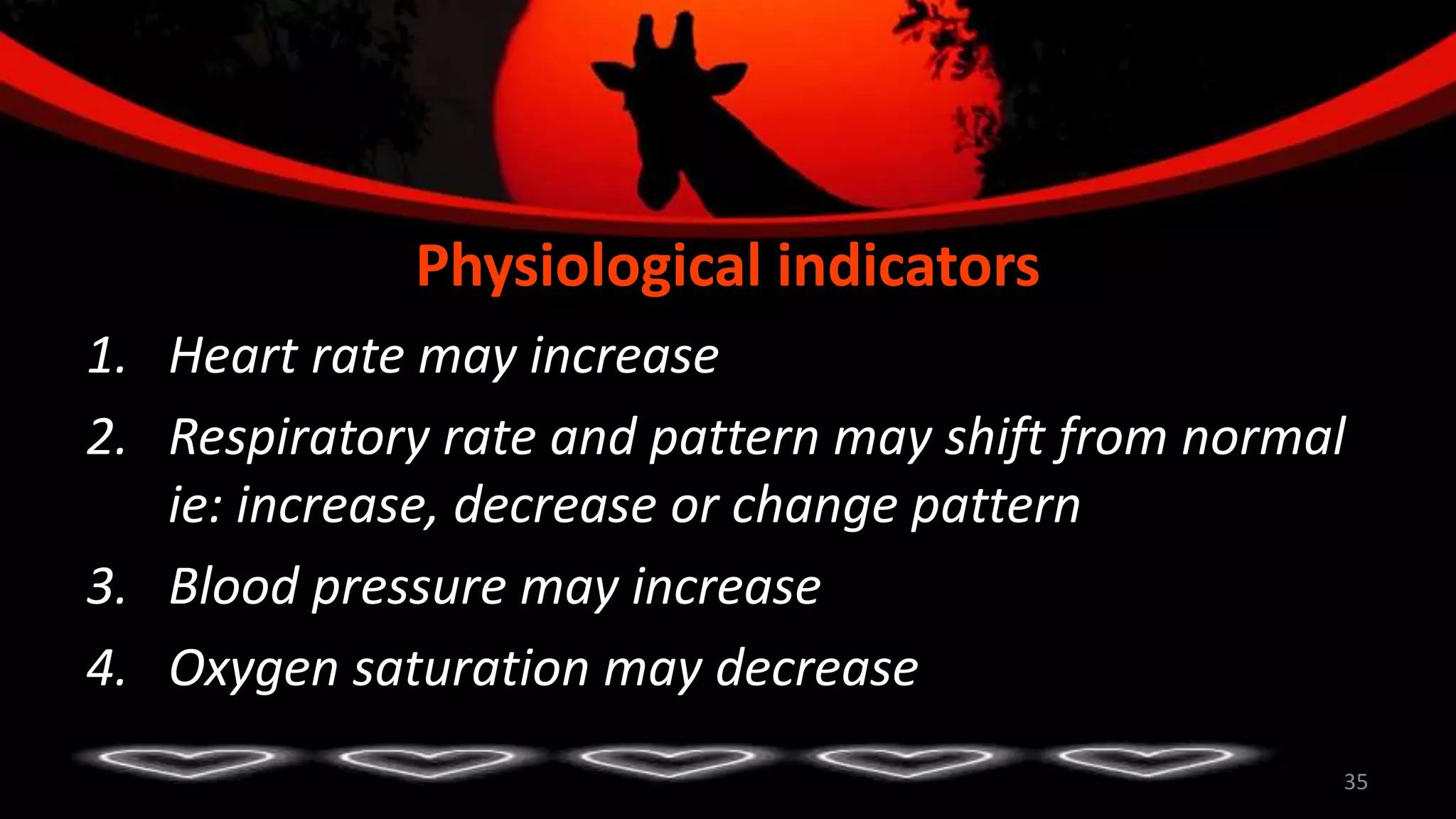 Types of pain and assessment of pain | PPTX