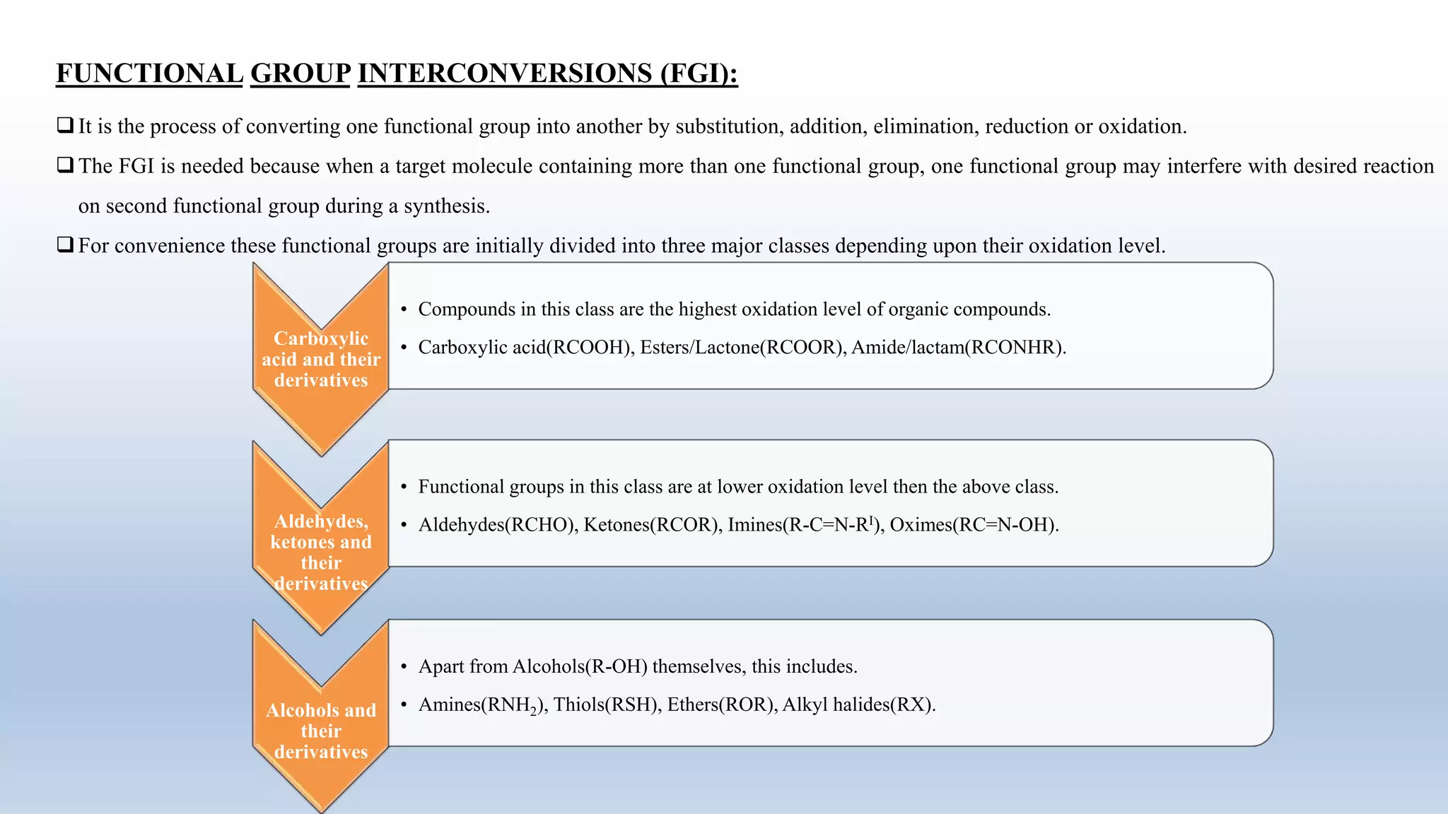 Retrosynthesis Introduction Pptx