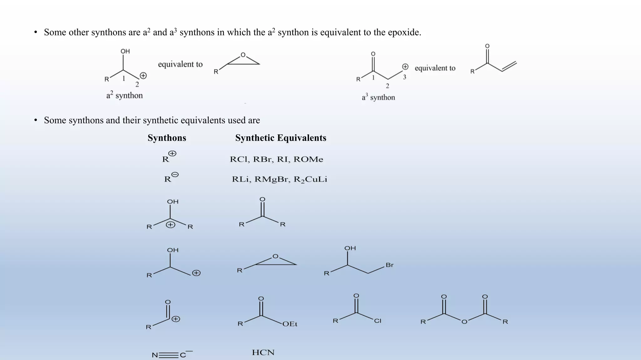 Retrosynthesis | PPTX