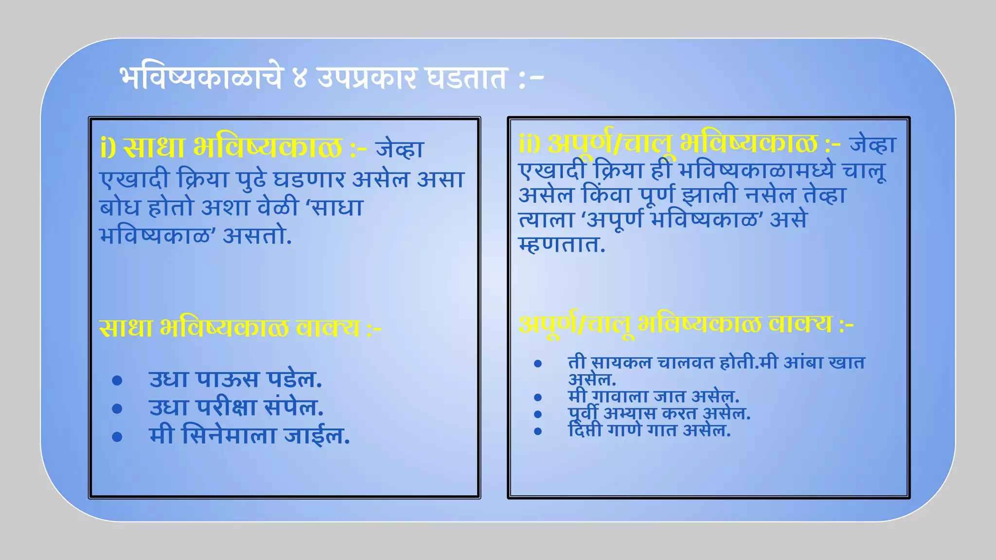 Marathi Grammar ppt.pdf
