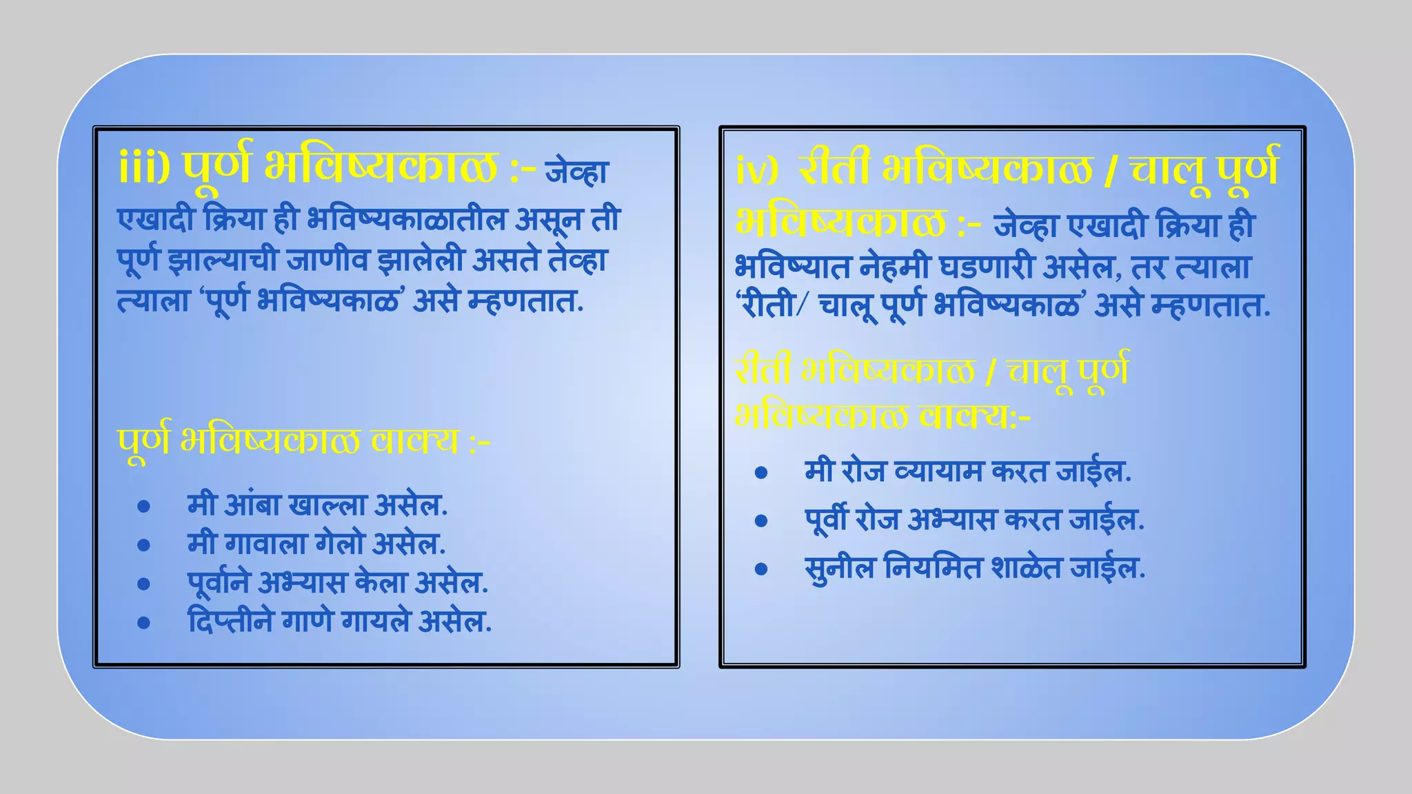 Marathi Grammar ppt.pdf