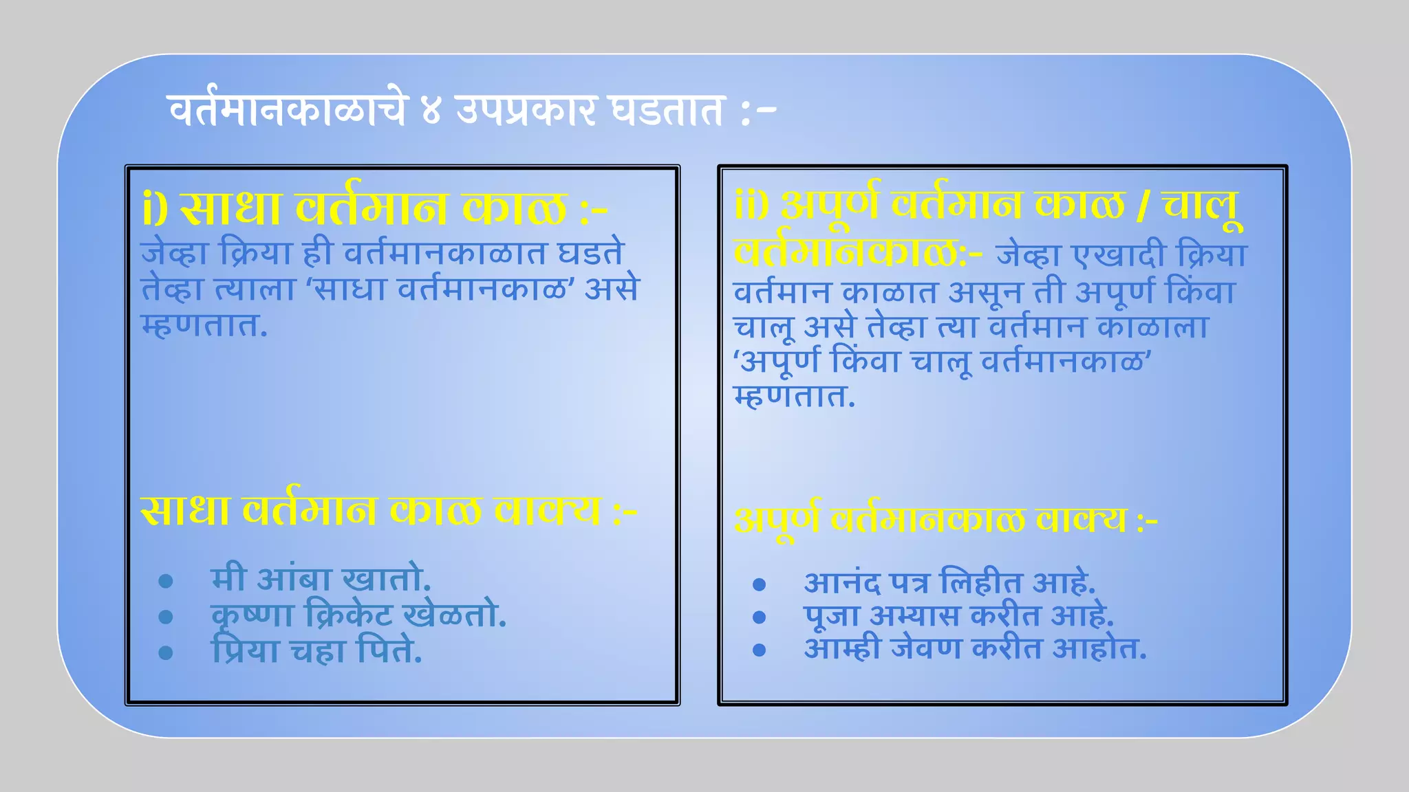 Marathi Grammar ppt.pdf