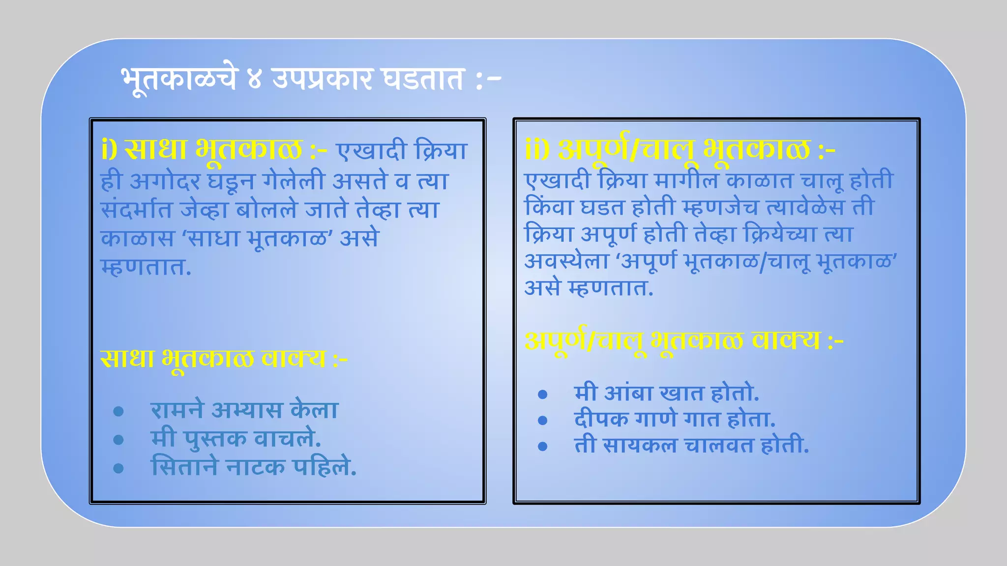 Marathi Grammar ppt.pdf
