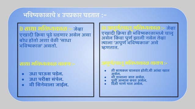 Marathi Grammar ppt.pdf