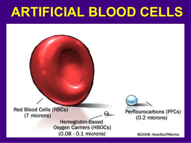 How to reduce blood transfusion at elective surgery in OBG