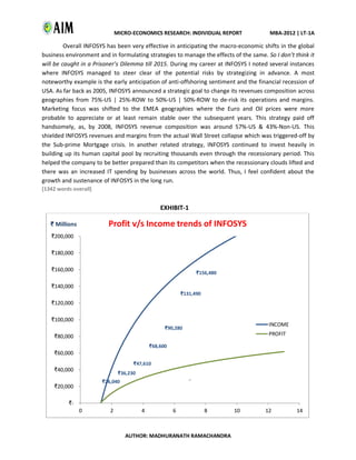 INFOSYS 2015 - A Micro Economics Analysis Report | PDF