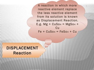 REACTION PPT | PPT