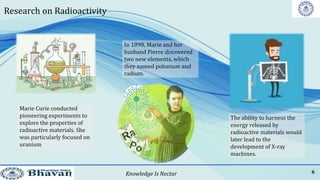 Madame Curie project and presentation on school | PPTX