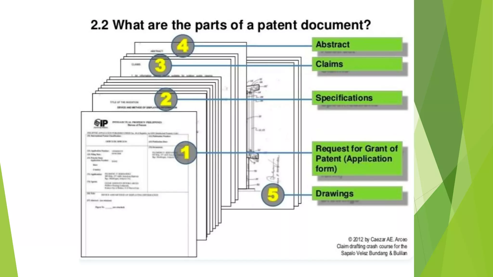 patent filing procedure - by Dr. S. Madhuri Paradesi | PPT