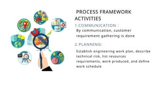 SPF slides for software engineering and system design | PPTX