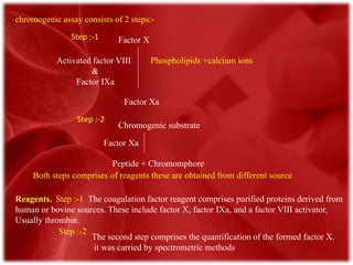 Detailed notes on coagulation factor and their function | PPTX