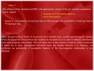 Detailed notes on coagulation factor and their function | PPTX