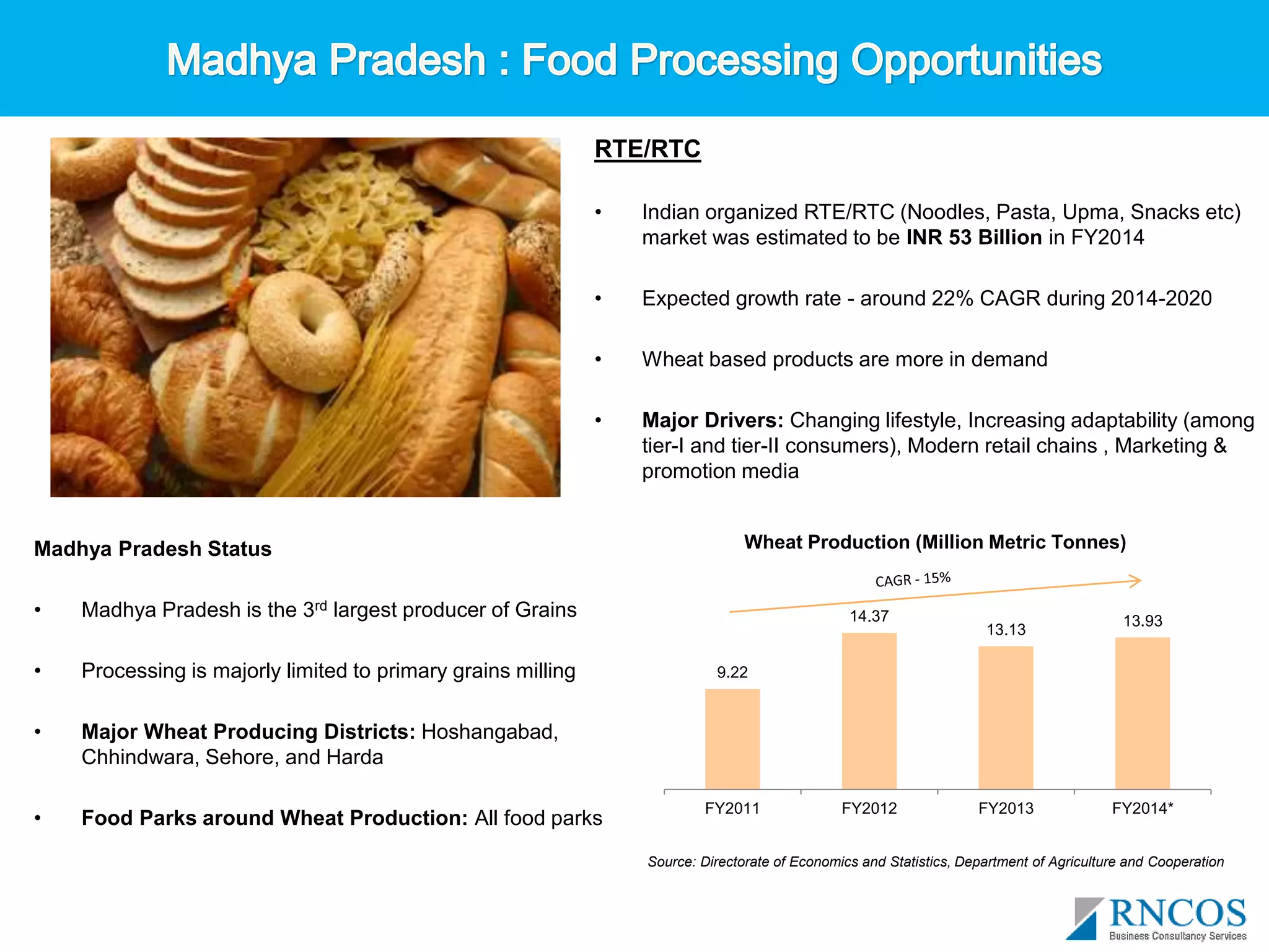 Madhyapradesh foodprocessingindustry-150706102716-lva1-app6891 | PPTX