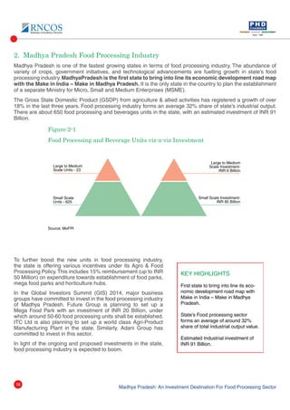 Madhyapradesh foodprocessingindustry-150707052219-lva1-app6891 | PDF