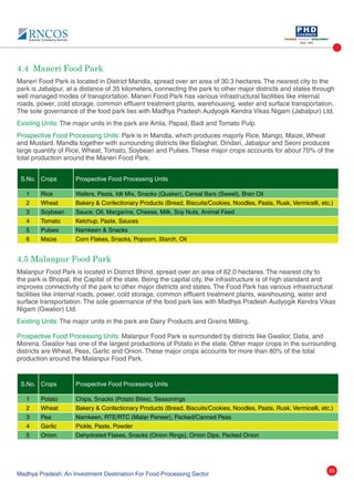 Madhya pradesh food processing industry | PDF