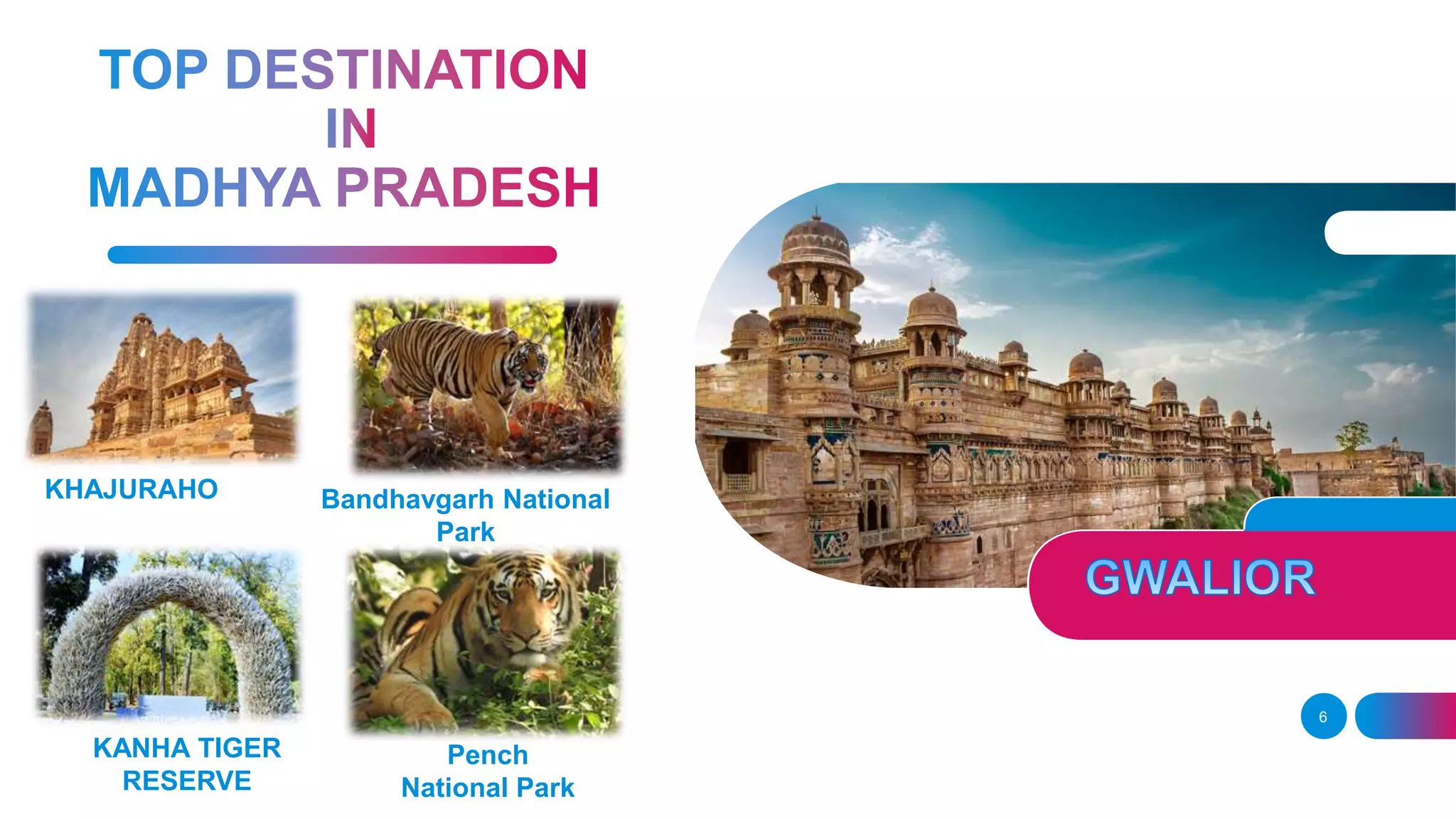 Madhya pradesh tourism gagan | PPTX