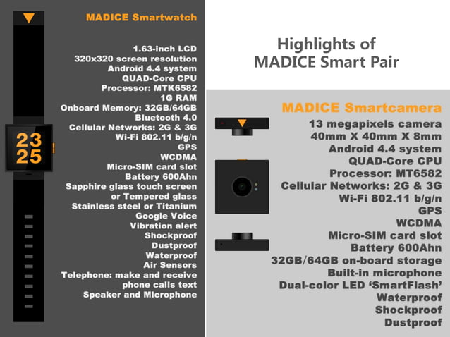 Madice smart pair overview | PPT | Free Download