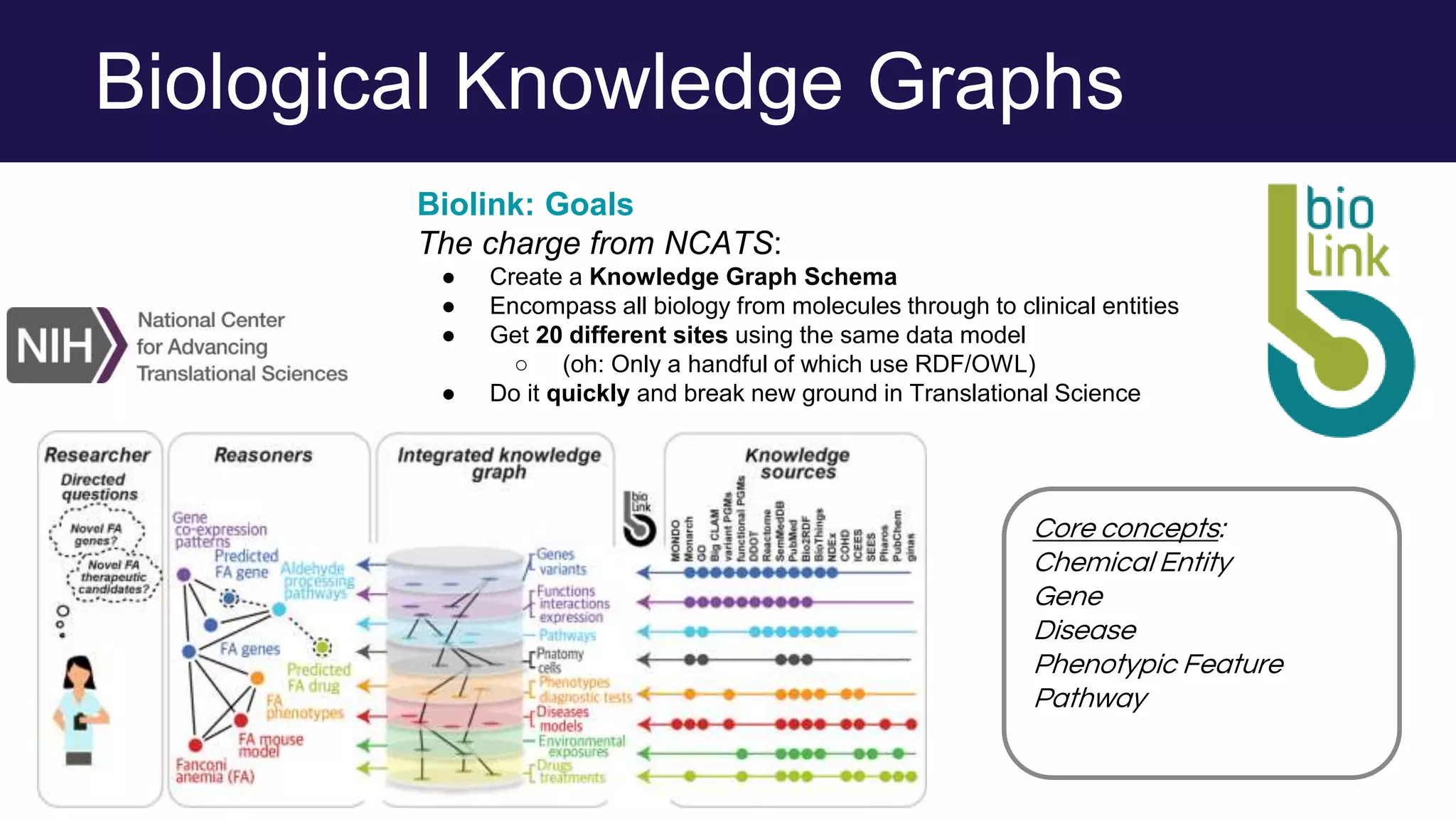 MADICES Mungall 2022.pptx