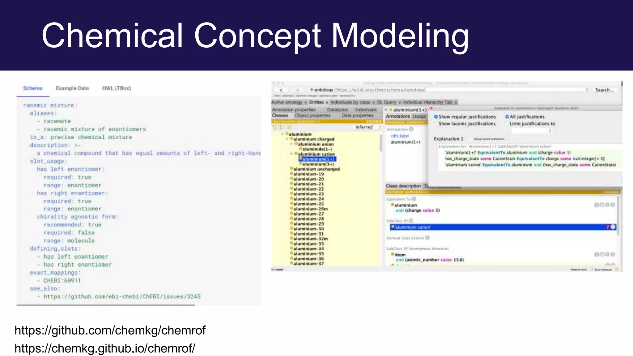 MADICES Mungall 2022.pptx