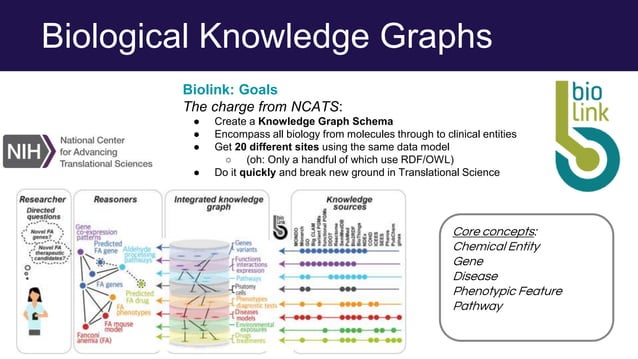 MADICES Mungall 2022.pptx