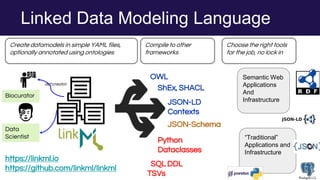 MADICES Mungall 2022.pptx