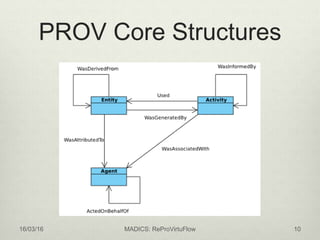 A Sightseeing Tour of Prov and Some of its Extensions | PPT