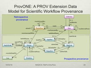 A Sightseeing Tour of Prov and Some of its Extensions | PPT