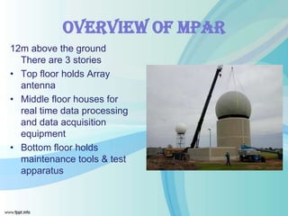 Multi-mission Phased Array Radar | PPTX