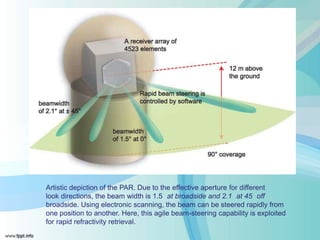 Multi-mission Phased Array Radar | PPTX