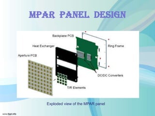 Multi-mission Phased Array Radar | PPTX