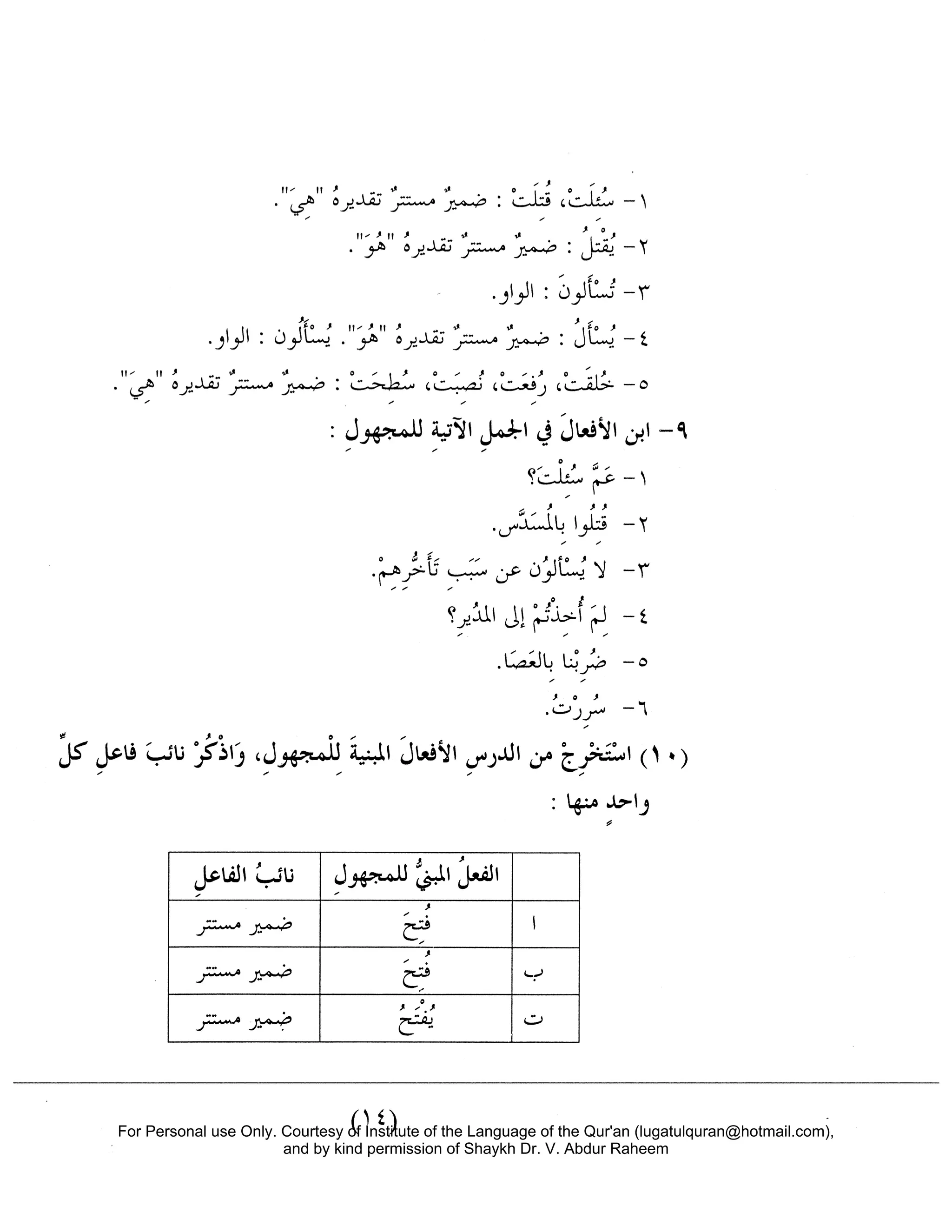Madina book 3 arabic solutions | PDF