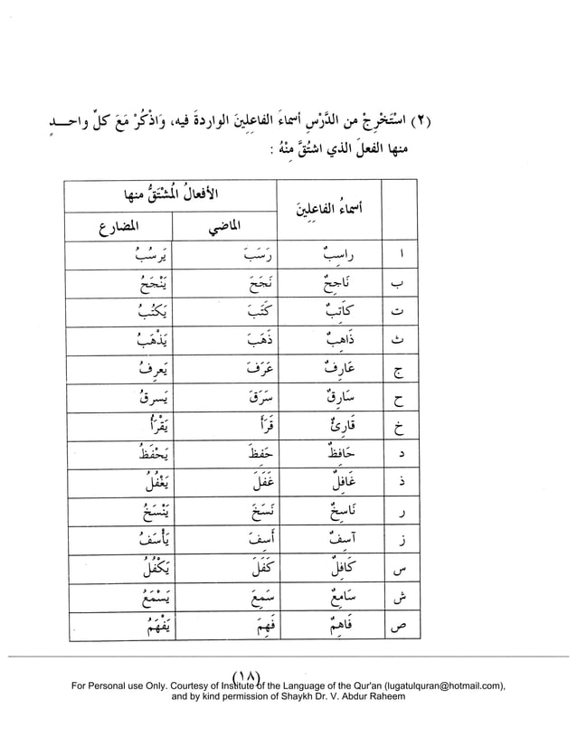 Madina book 3 arabic solutions | PDF