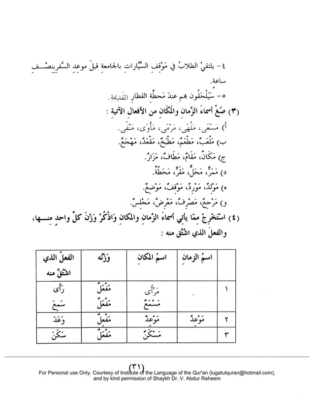 Madina book 3 arabic solutions | PDF