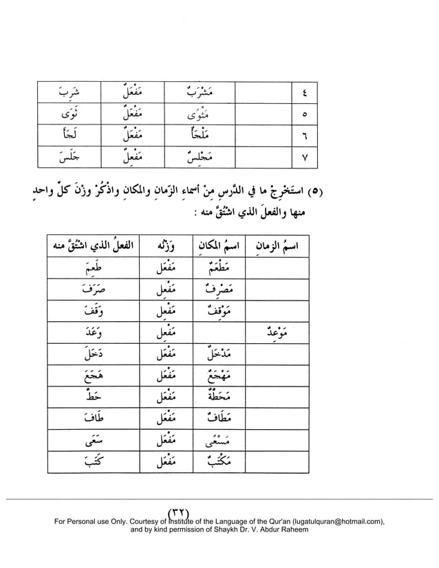 Madina book 3 arabic solutions | PDF